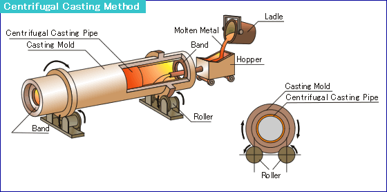 Metalchic - Atlas Bronze: Bearing Design Guide: Chapter Fifteen ...