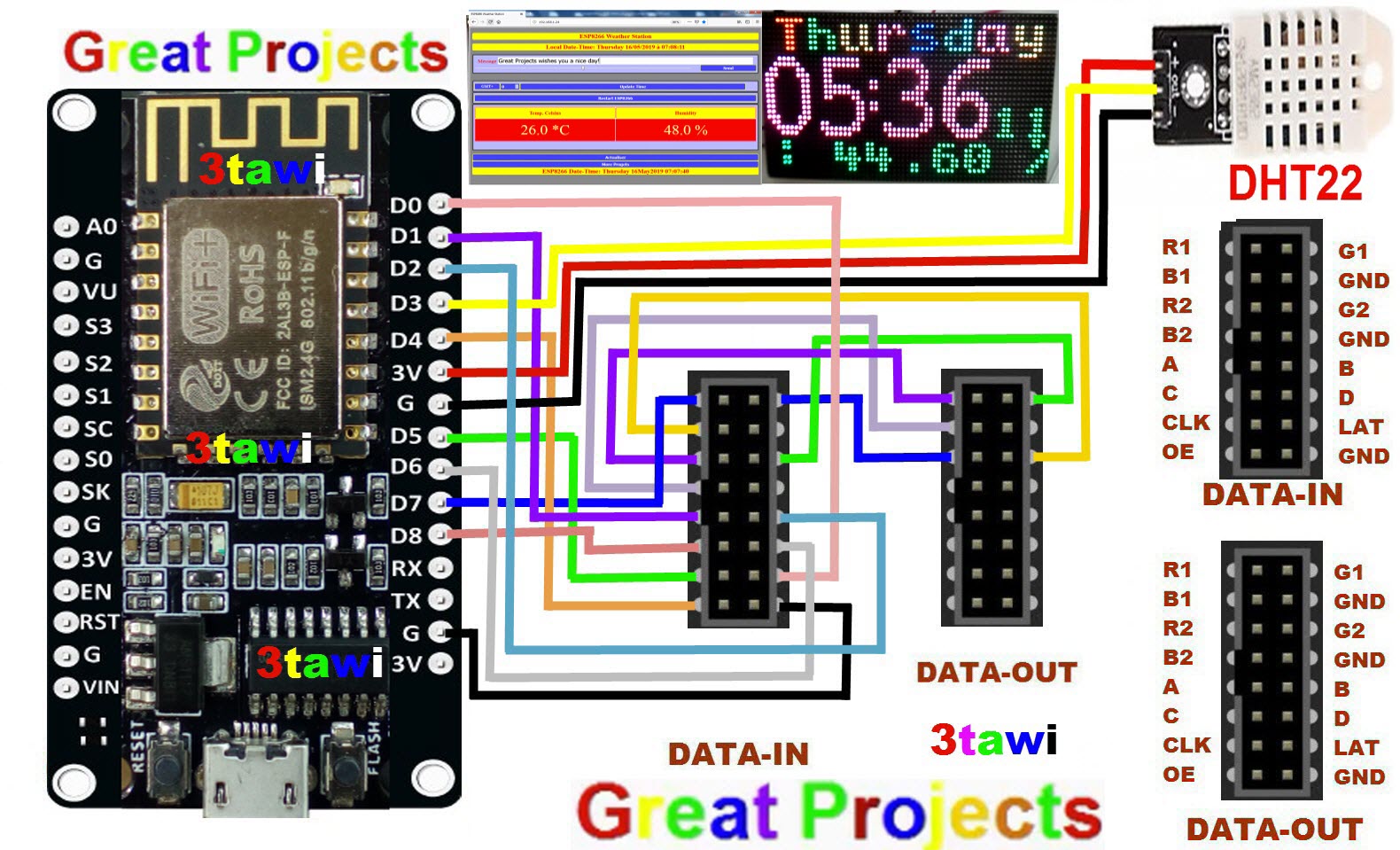 Great Projects Esp8266 Dht22 Rgb Matrix P4 Weather Station Clock Web