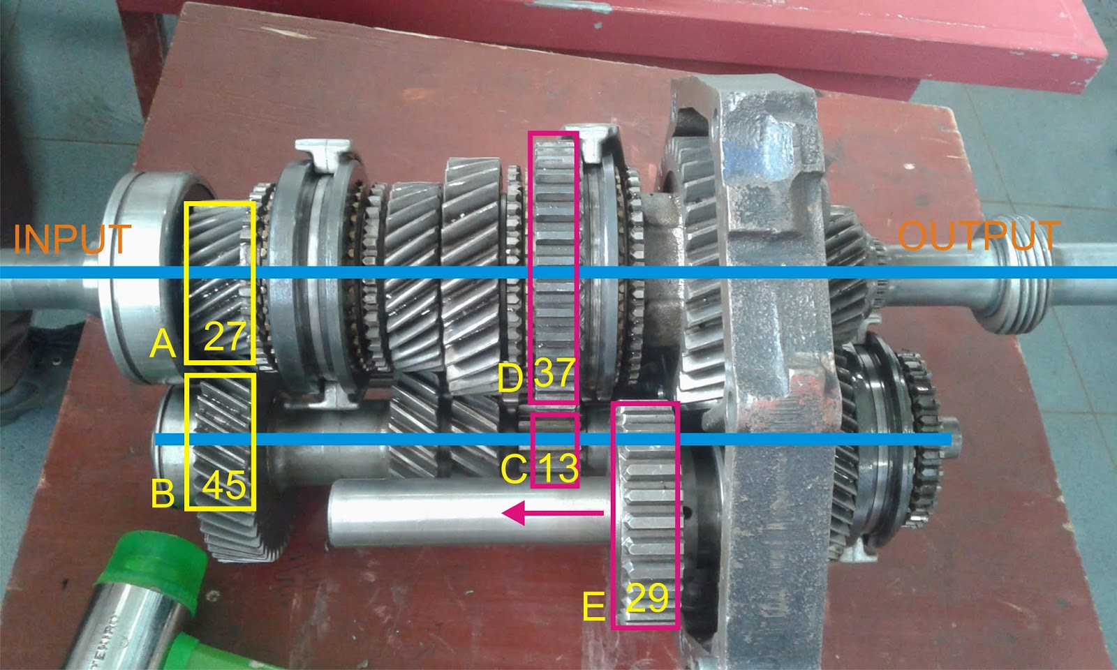 Menghitung Perbandingan Roda Gigi ( Gear Ratio ) Transmisi 5 Kecepatan ...