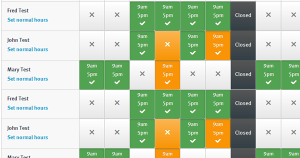 JAN interactive: Duty rosters - how far ahead should they be made up?