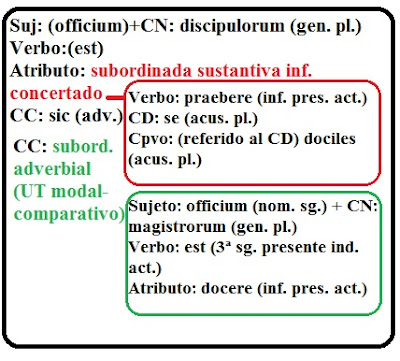 mayo 2014 ~ Mitoslogos