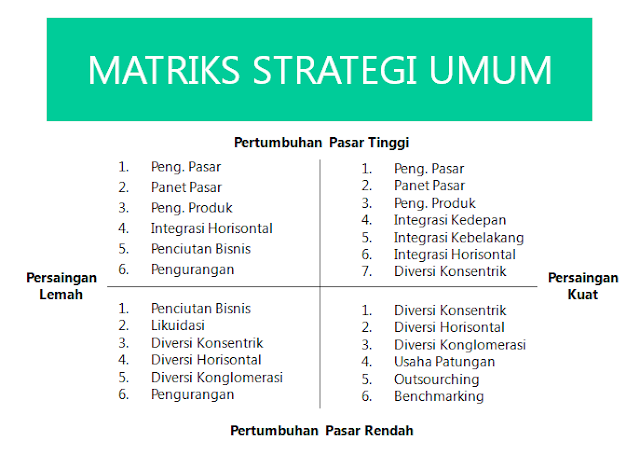 TUGAS MANAJEMEN STRATEJIK PT. ADHI KARYA: Analisis Perusahaan PT. ADHI ...