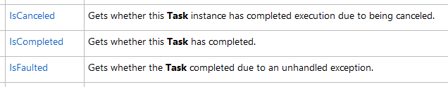 Jeremy Bytes: Task Continuations: Checking IsFaulted, IsCompleted, and ... Jeremy Bytes: Task Continuations: Checking IsFaulted, IsCompleted, and ...