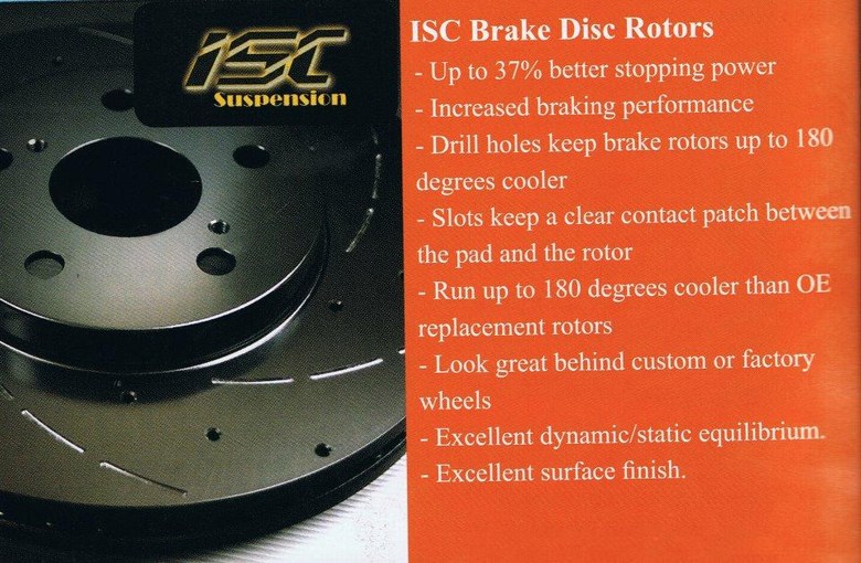 Midnight Garage Bodykit Centre: ISC Product