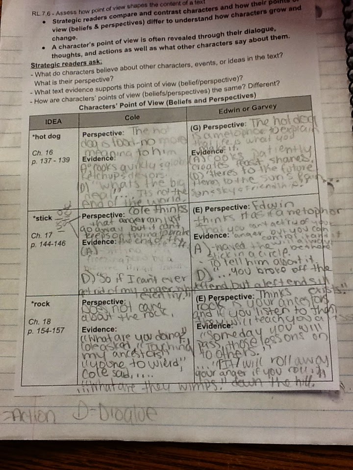 Touching Spirit Bear Character Cole