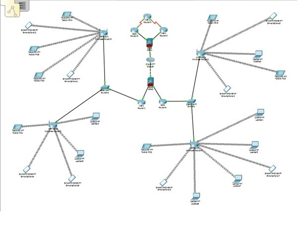 INGENIERÍA DE LAS TELECOMUNICACIONES : abril 2017