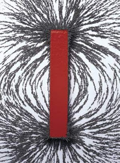 Definisi atau Pengertian Medan Magnet dan Garis Gaya Magnet