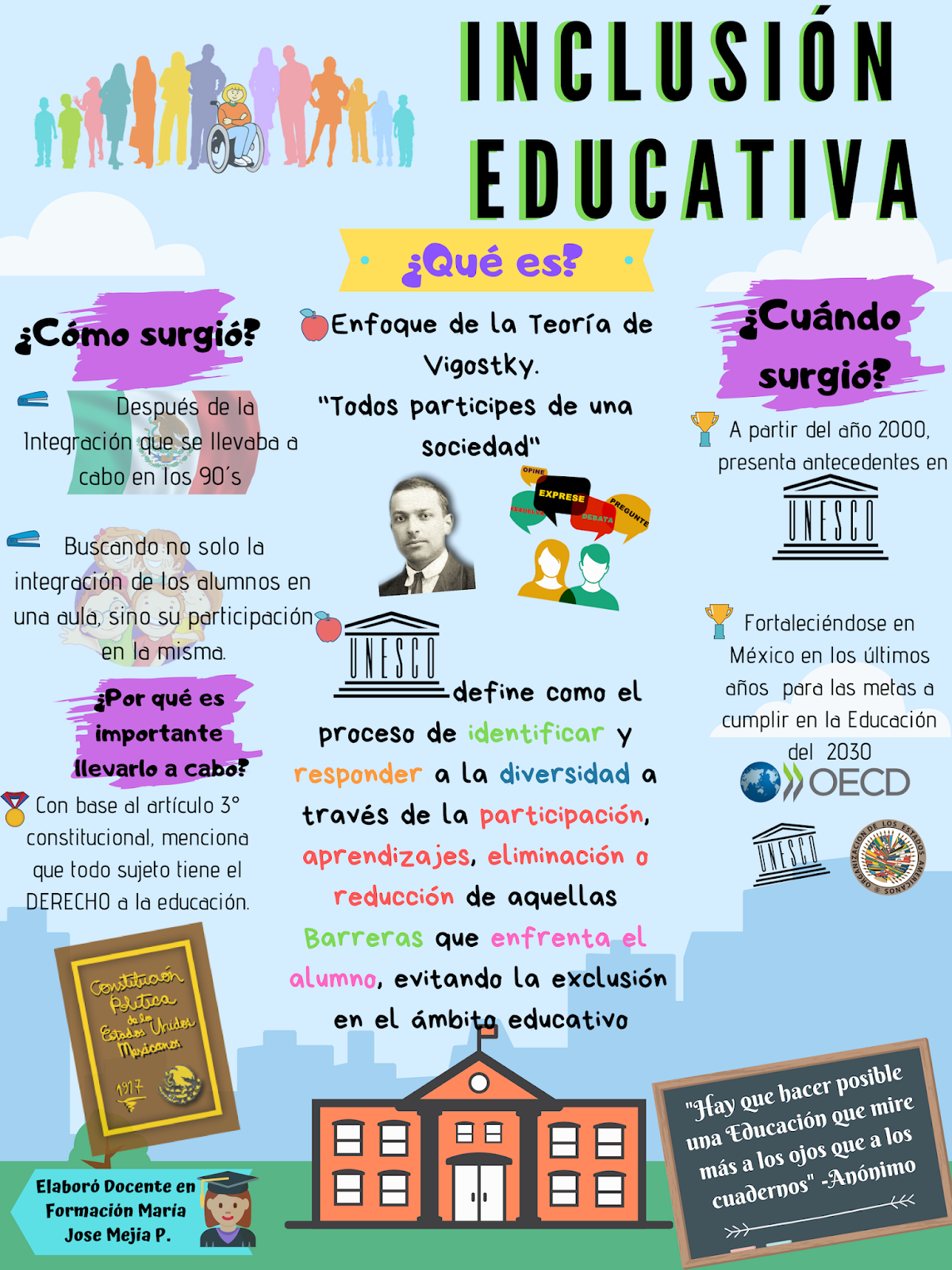 Campaña Informativa de Inclusión Educativa: febrero 2019 Campaña Informativa de Inclusión Educativa: febrero 2019