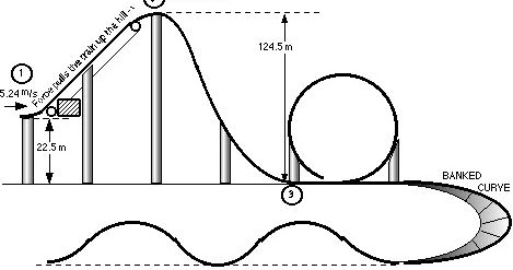 Mr. Considine's Science Scholars: Potential Energy vs. Kinetic Energy ...