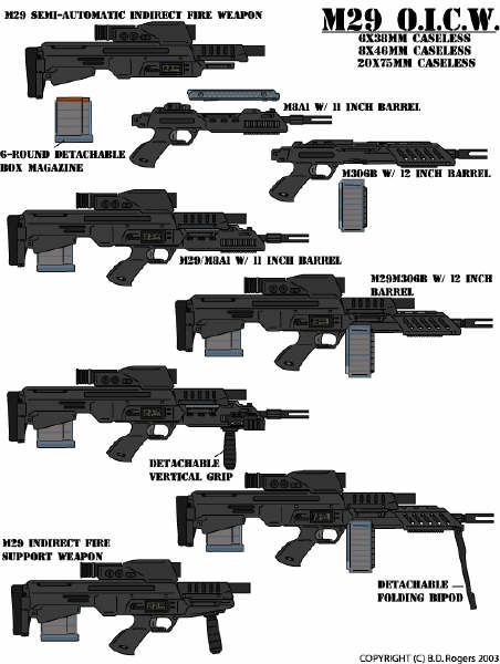 SI VIS PACEM, PARA BELLUM: Alliant Techsystems ed Heckler & Koch "XM29 ...