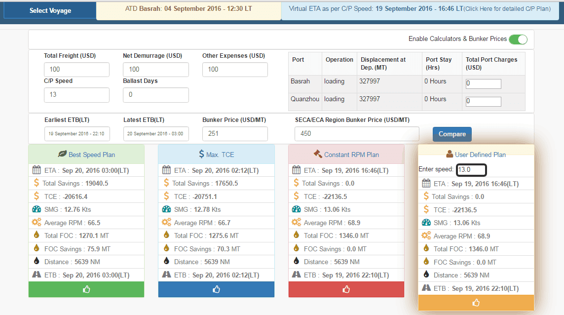 Vessel Speed Optimization Service (SOS) - Blue Water Trade Winds