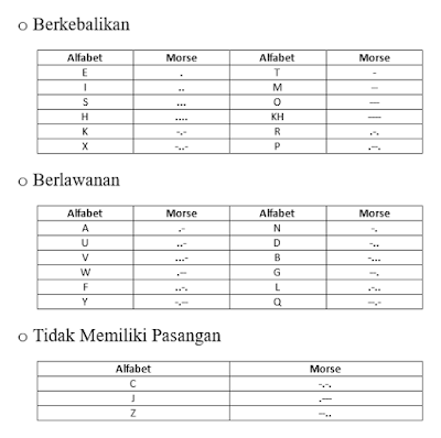 SANDI MORSE ~ ARPRADATU