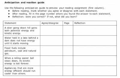 Focus On Reading : Anticipation Guide (A pre - reading Strategy)