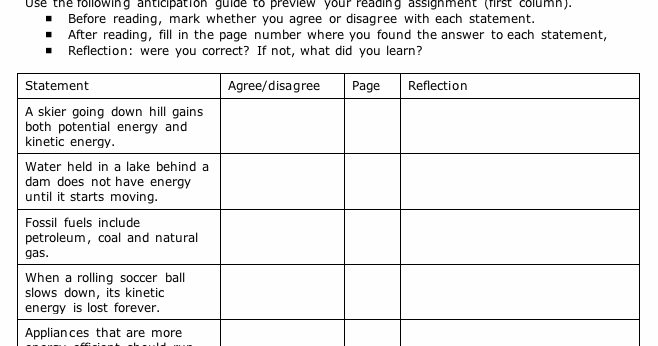 Focus On Reading : Anticipation Guide (A pre - reading Strategy)