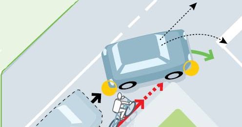 MPSRA expert en sécurité routière et écoconduite: Angles morts avec ...