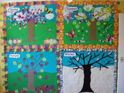 MARIA DE LOS MARES : Seasons project