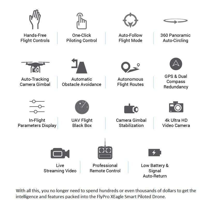 FUTURISTIC GADGETS: FlyPro XEagle - Smartwatch Controlled Autonomous Drone