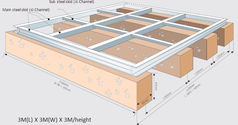 WATER TANK: Concrete Foundation(Plinth) Work for GRP TANK