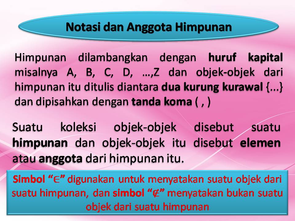 Sahabat Belajar: Presentasi tentang Pengertian Himpunan dan Anggota ...