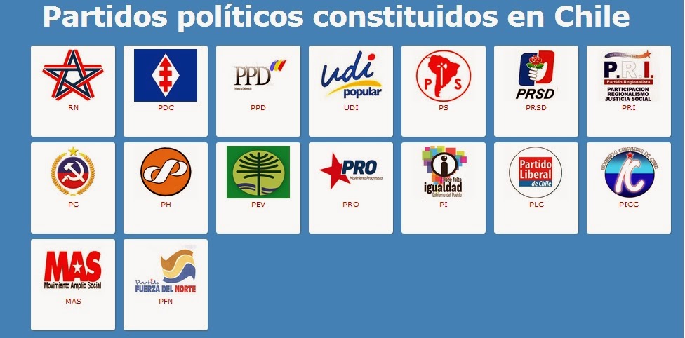 Historia y Ciencias Sociales: noviembre 2013