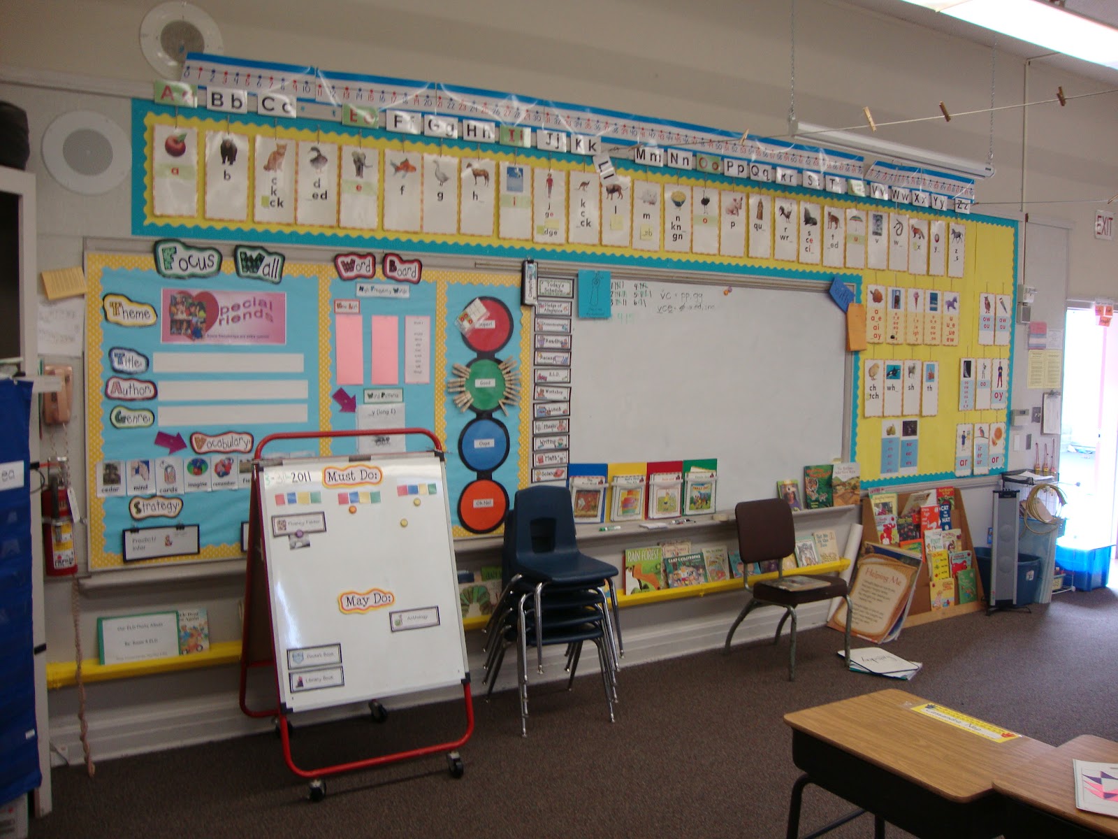 Today In First Grade: the classroom library