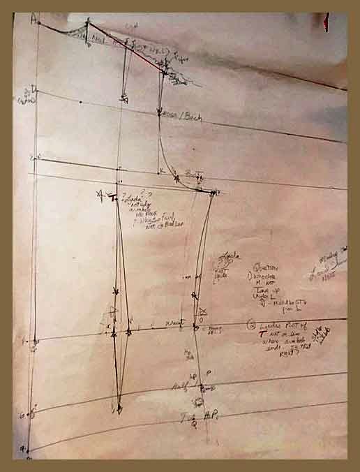 Me Encanta Coser/Enchanted by Sewing: Drafting my Back Block - Learning ...