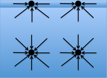 From the Shadow of the Tetons: Water - a reading for my marine biology ...