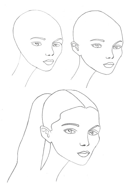 Xx Lauren Woods xX: Arturo Elena - Female Face Break Down