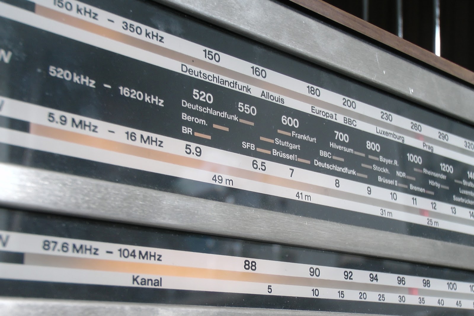 Radio Moments : What Future for Local Radio?