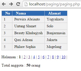 Tutorial Membuat Pagination dengan PHP dan MySQLi (Source Code) | KodeKidi - Situs Tutorial ...