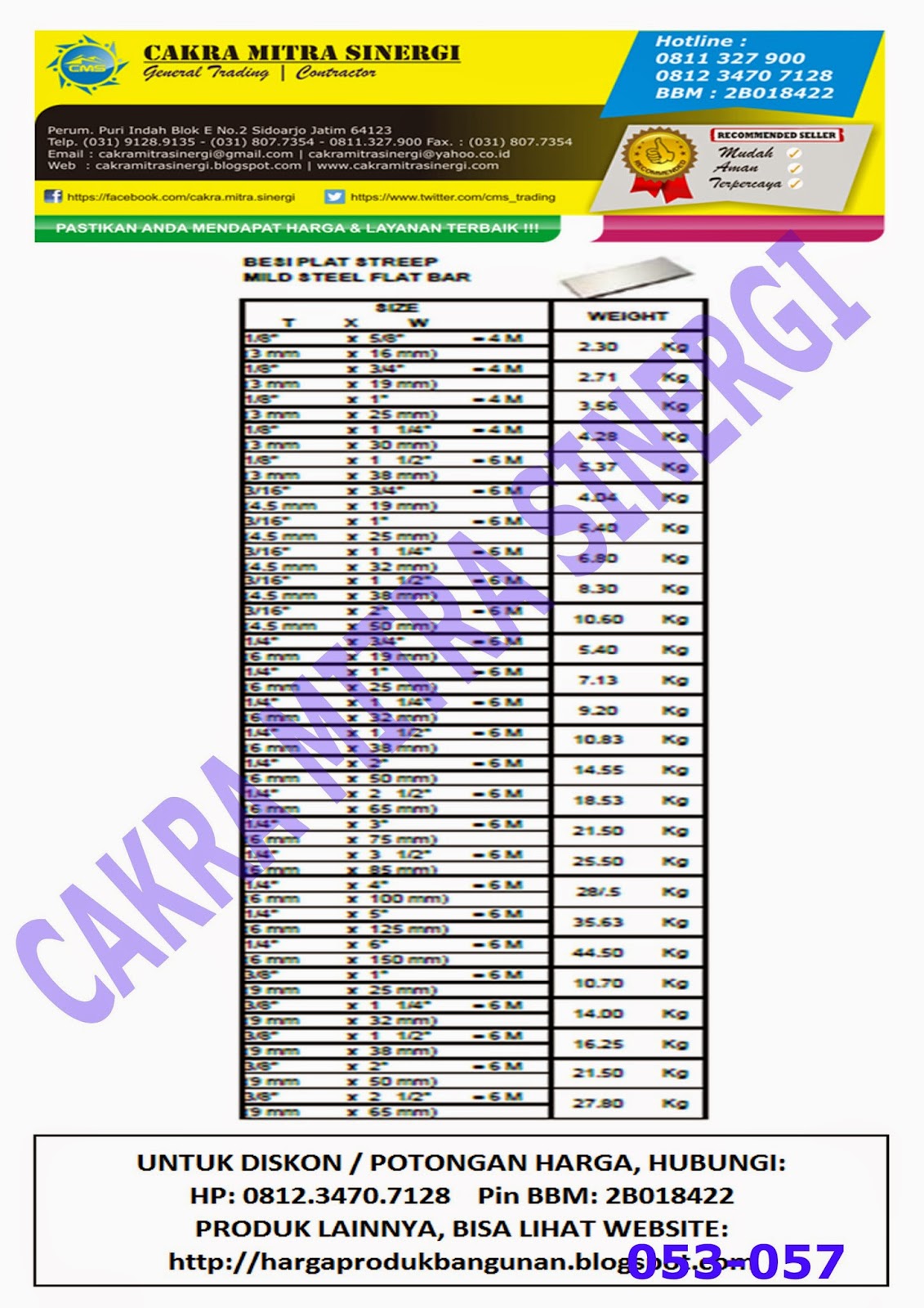 Kota Baru Bangunan: CMS: 0020023, PLAT STRIP / Plate Streep (Mild Steel ...