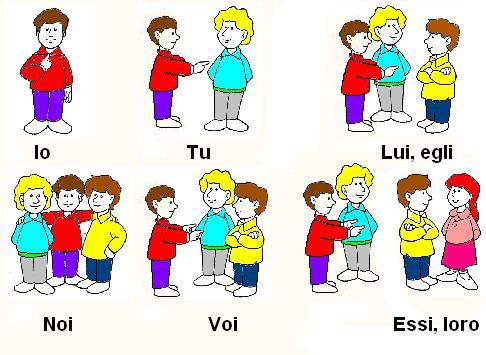 Stecca impara l'arte - ITALIANO PER STRANIERI: 68 - I pronomi personali