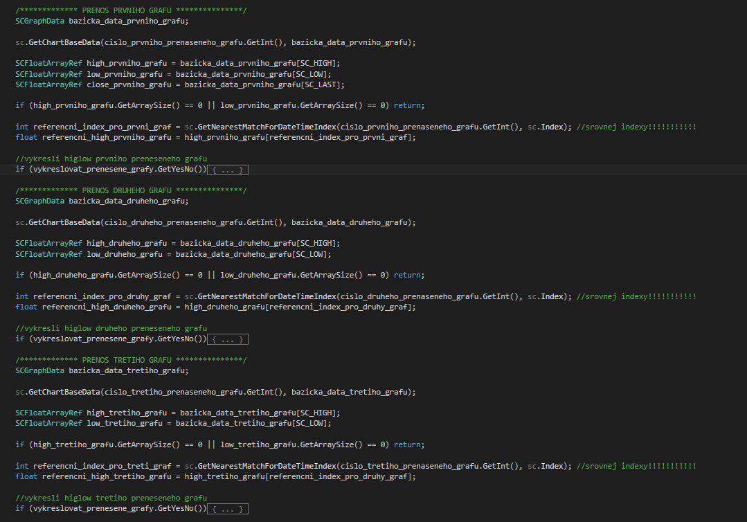e-mini futures trading: sierra chart acsil: couple of tips for adressing data from other charts