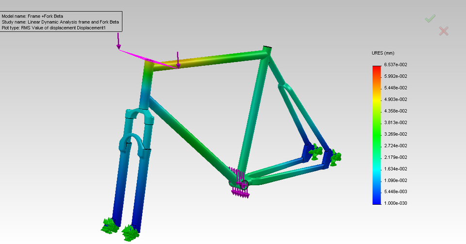Stress Concentrations in Bicycle Frames