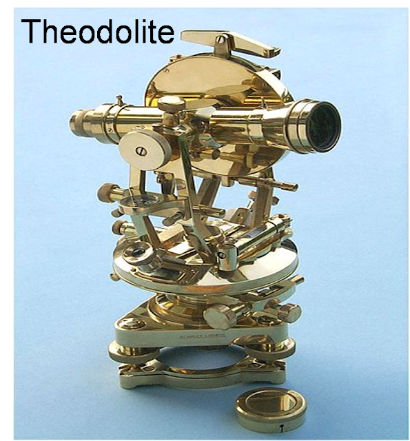 THEODOLITE SURVEYING LESSON 1 ~ LEARN SOMETHING