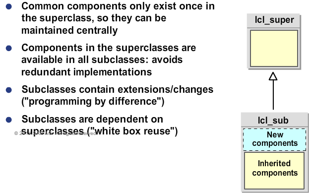 Sapsystemsofreza Taw12 Object Oriented Concept And Programming Techniques