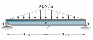 Engineering Mechanics: Statics Problem Solutions and Walkthroughs: 5_3