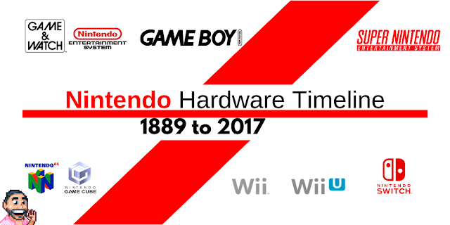 🕹️ Video Game Hardware Timelines - Nintendo Timeline - 1889 to 2017 🕹️ ...