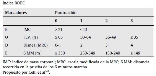 Bloc d´un Metge de Família: de novembre 2014