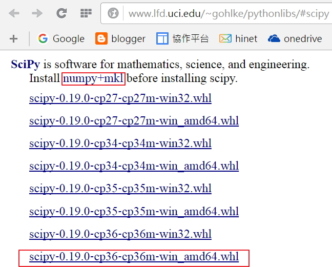 Alex9ufo 聰明人求知心切 Matplotlib 安裝