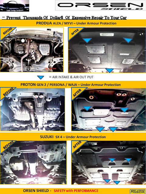 ORSEN SHIELD UNDER ARMOUR PROTECTION: March 2013