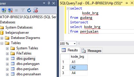 Union Except Intersect Table MS SQL Server - NYOK NGODING