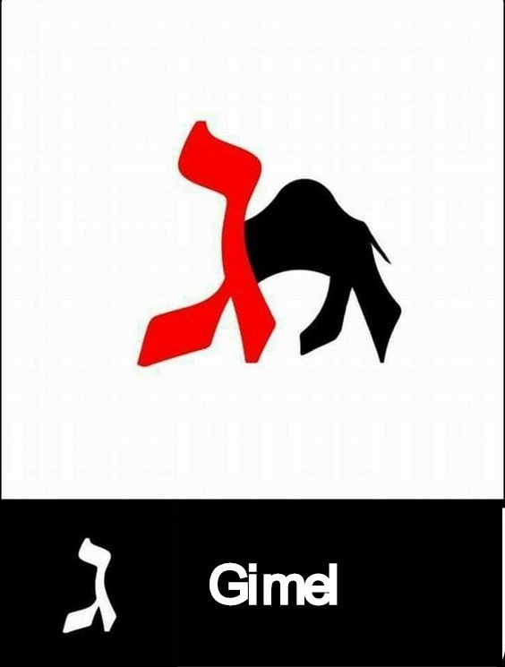 Raízes Hebraicas da Fé: Letra Bet ב Gimel (ג)