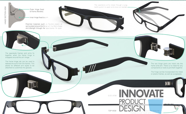 Design is thinking, made visual : Product design - Major project Part V ...