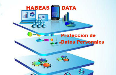 Habeas Data - Protección de Datos | HSEQ, Gestión Ocupacional ...