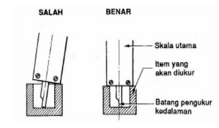 PEMESINAN AM (GENERAL MACHINIST): PENGENALAN KEPADA VERNIER CALIPER ...