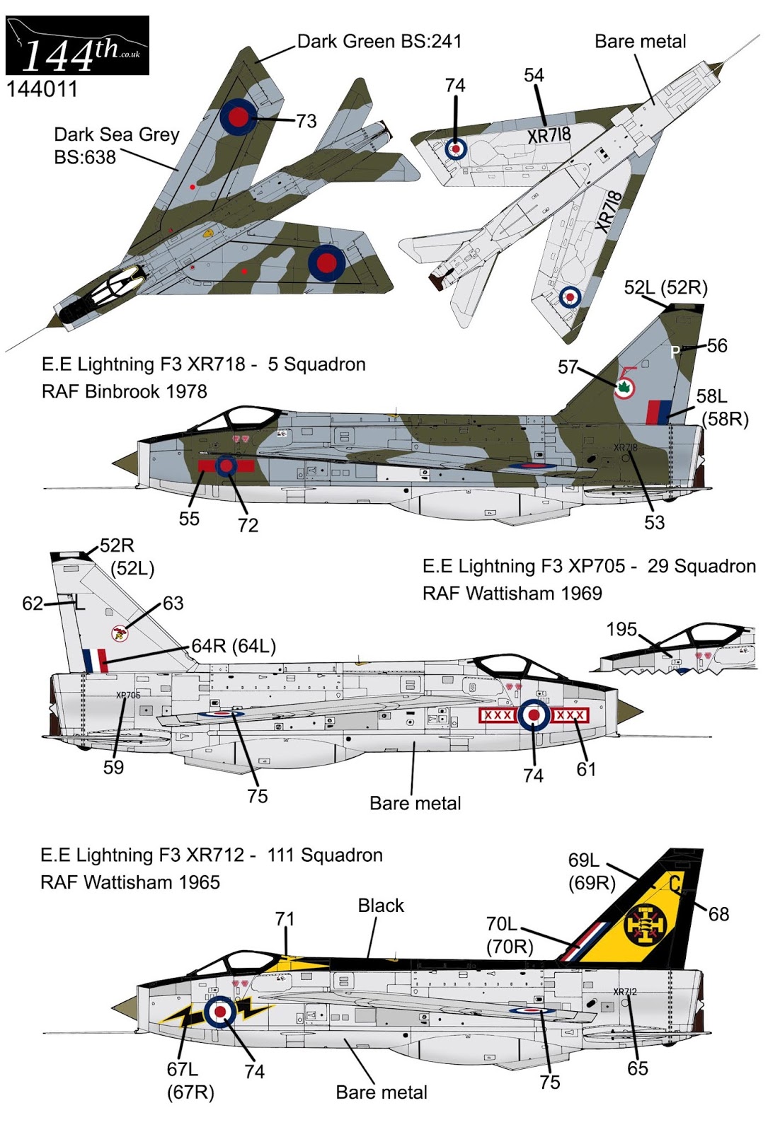 Kampfgruppe 1/144: 1/144 English Electric Lightnings Kits and Decals ...