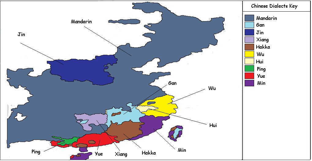 Nature of Dialect Variation