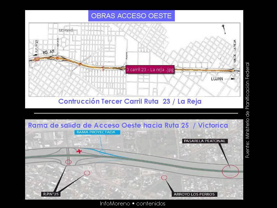 InfoMoreno noticias y contenidos: PLAN DE OBRAS VIALES EN EL PARTIDO DE ...