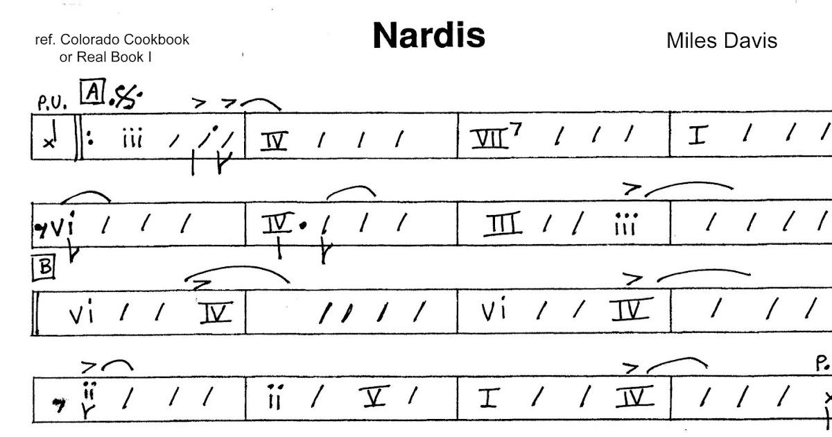 Amber Lane Studio Update: Nardis